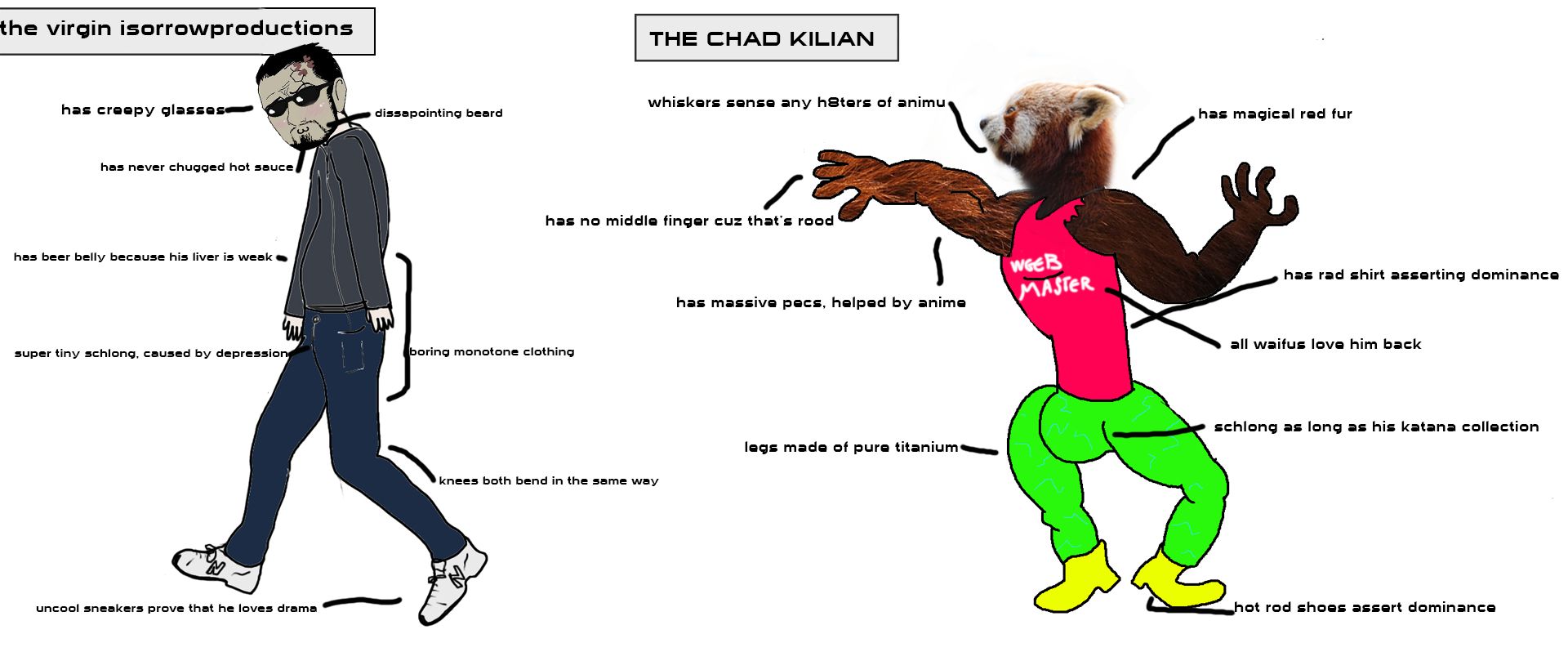 The Chad Kilian | Scrolller
