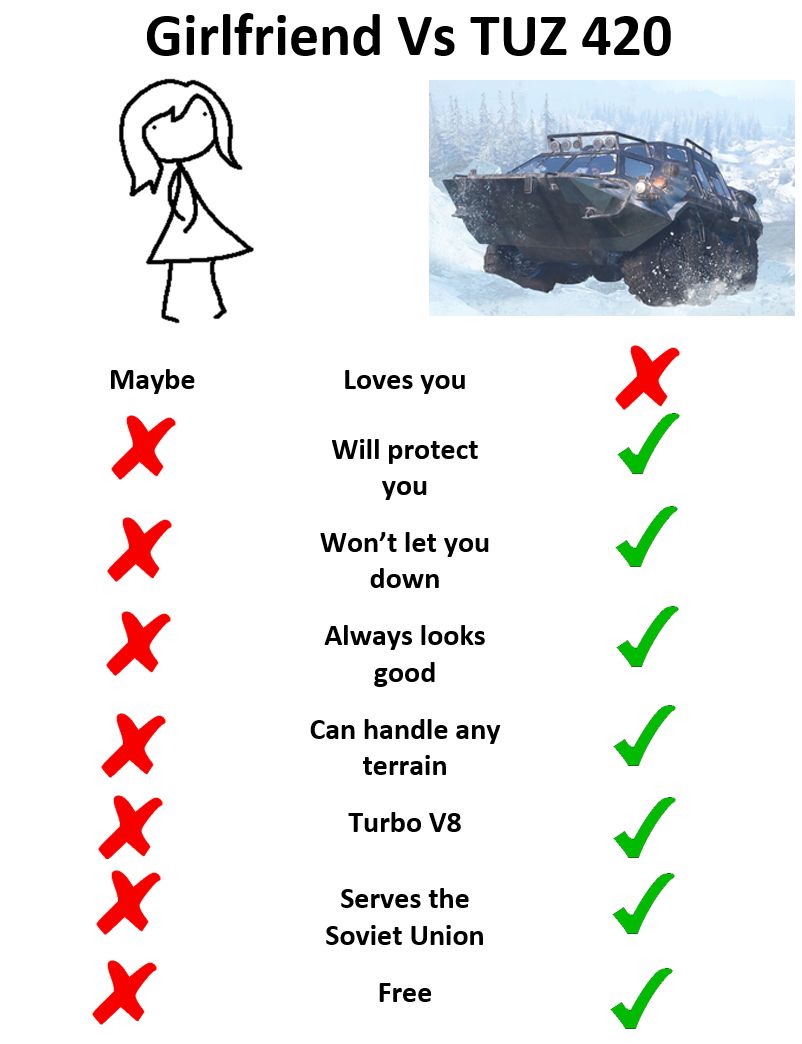 The Choice Is Clear | Scrolller