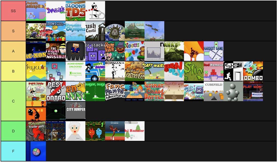 The definitive flash game tier list | Scrolller