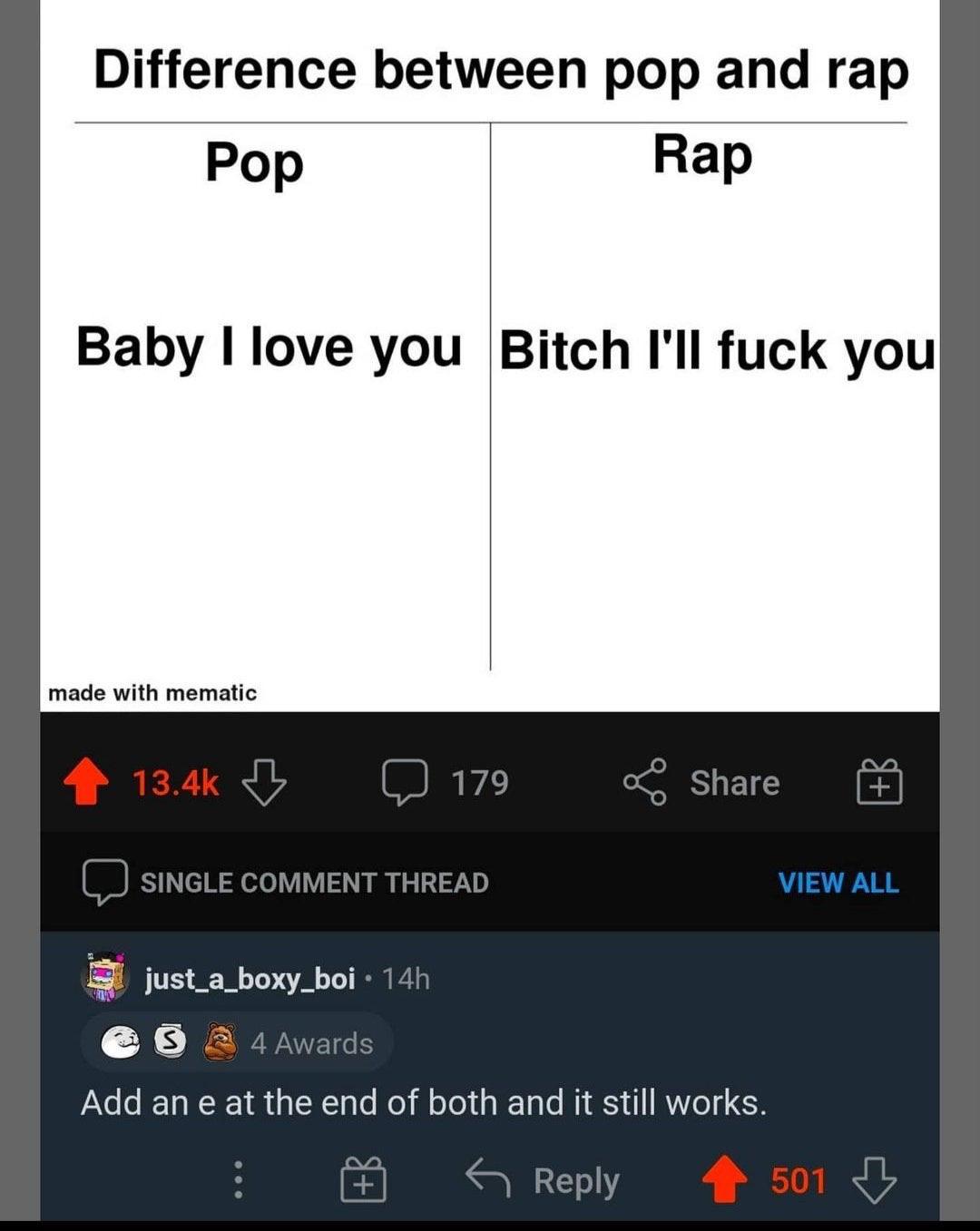 The difference an “E” makes | Scrolller