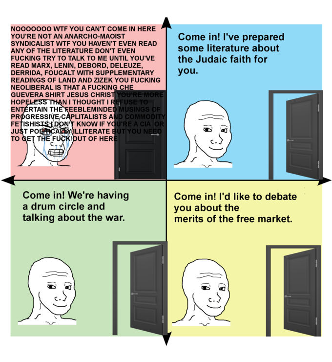 the different quadrants recruiting new members | Scrolller