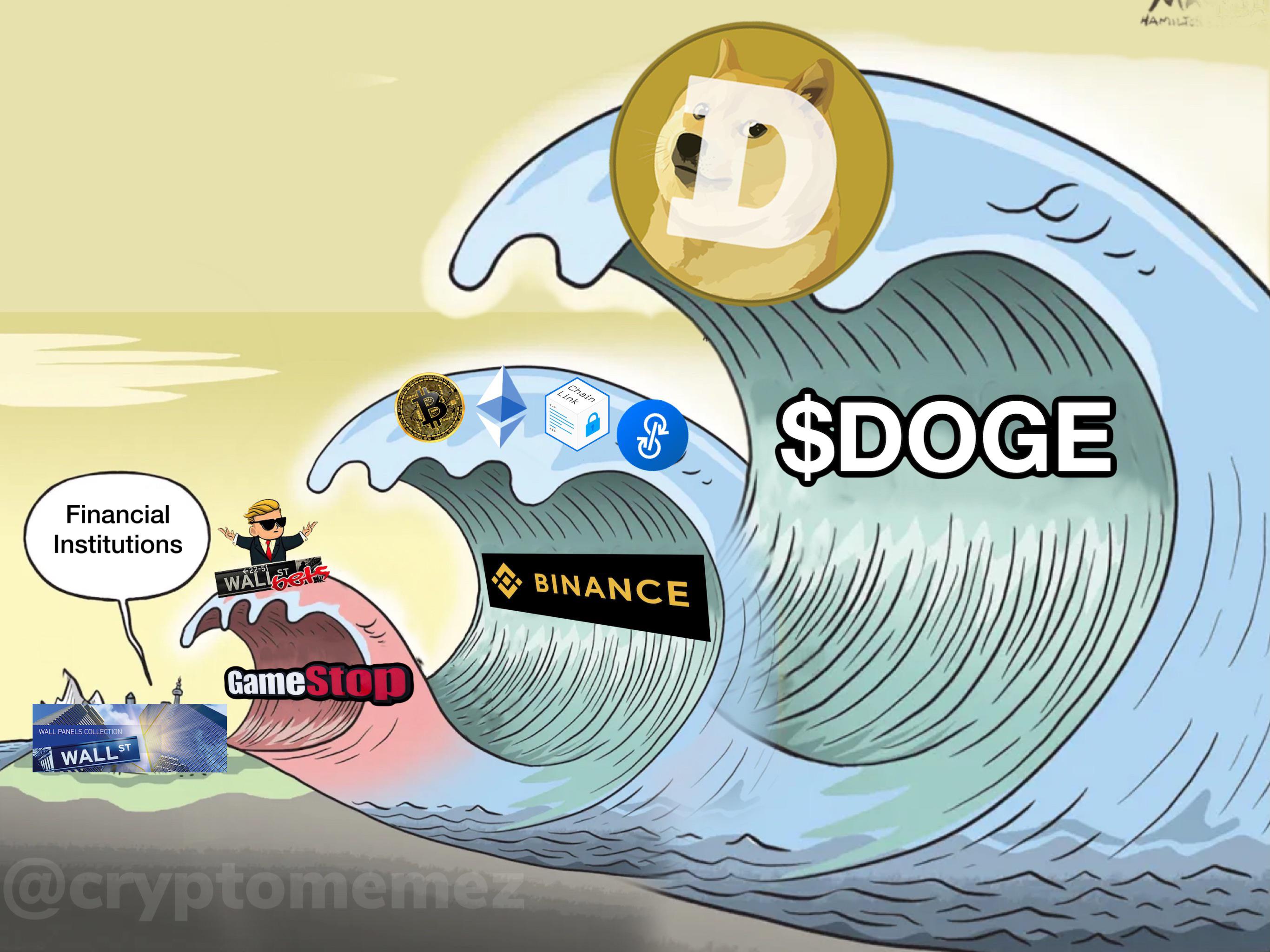 The $DOGE wave is coming! | Scrolller