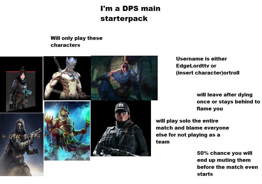 The dps main starterpack | Scrolller