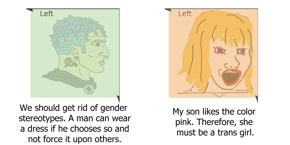 The Duality of LibLeft | Scrolller