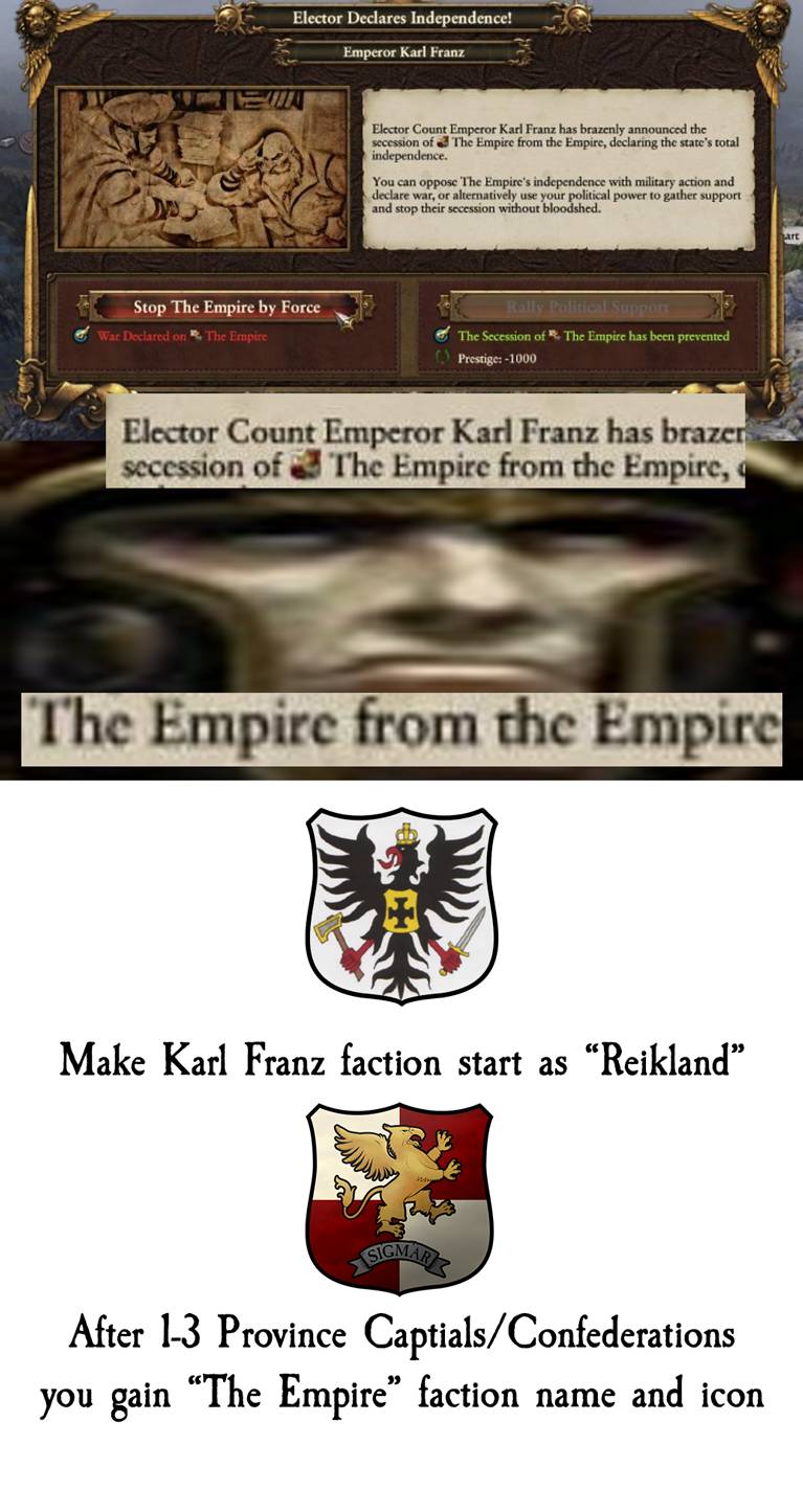 The Empire of the Empire | Scrolller