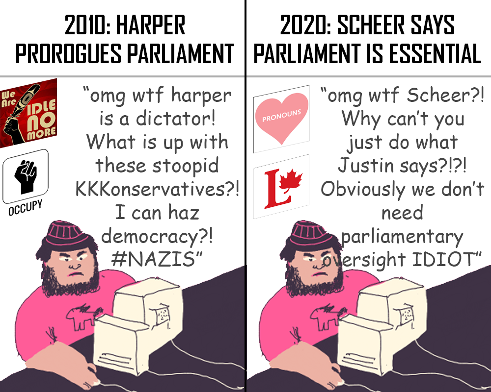 The Evolution of the Neckbeard | Scrolller