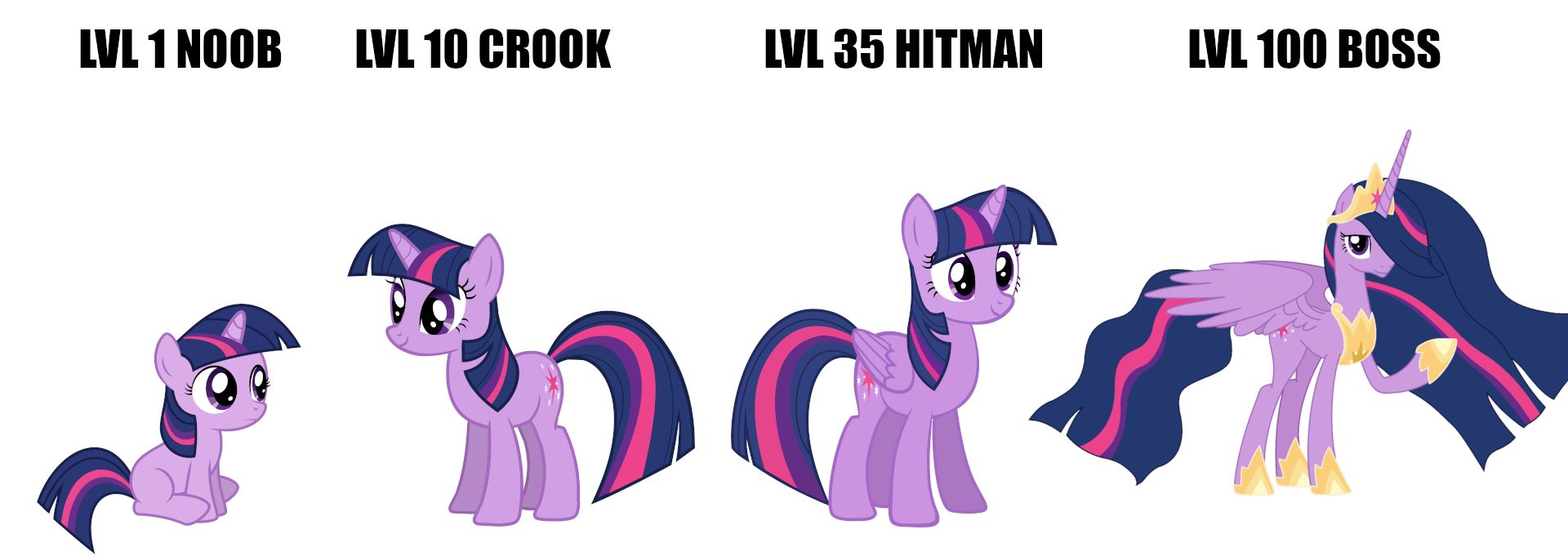 The Evolution of Twilight | Scrolller