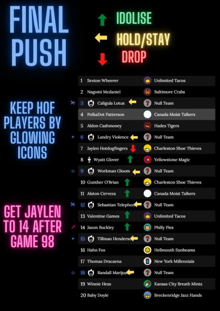 the final push! | Scrolller