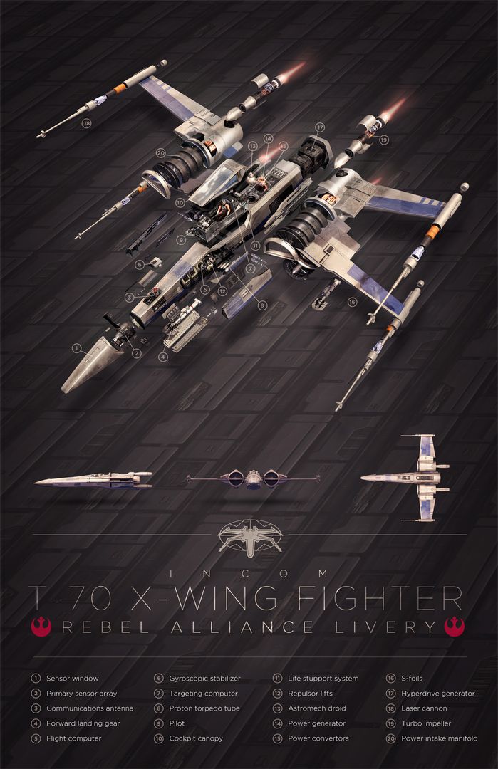 The Force Awakens, X-Wing concept art by Devin Schoeffler [1800×2782]. | Scrolller