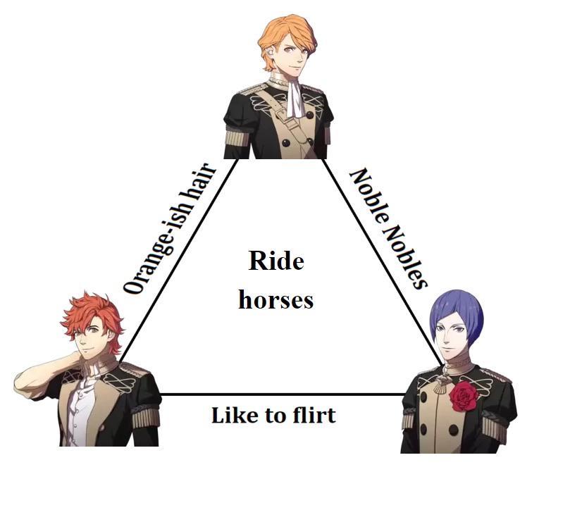 The holy trinity | Scrolller