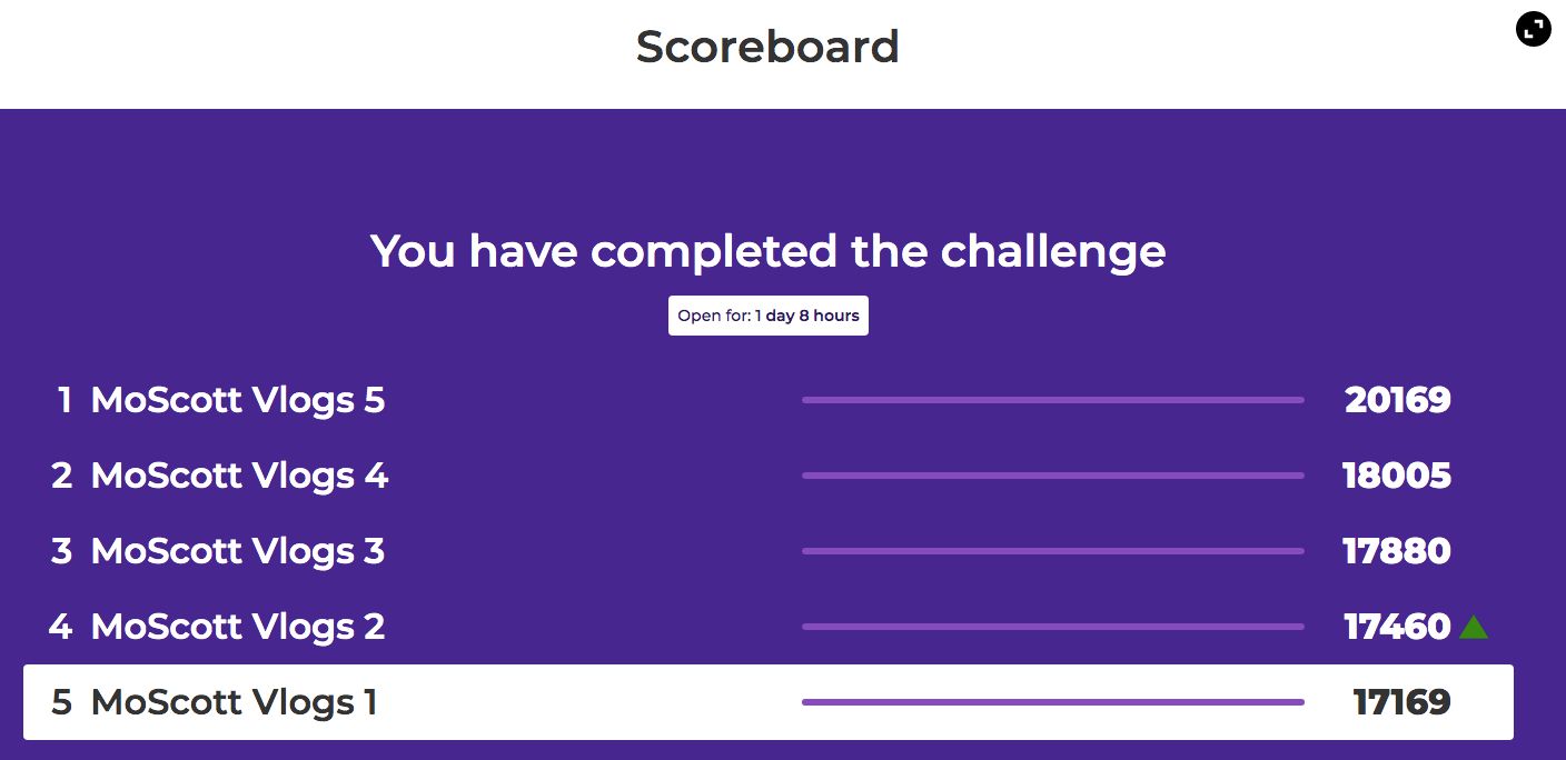 The Kahoot Takeover | Scrolller
