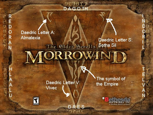 The Lore of Morrowind Box Art | Scrolller