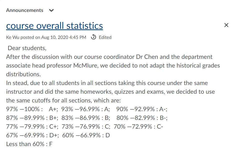 The MA 303 Redemption Arc | Scrolller