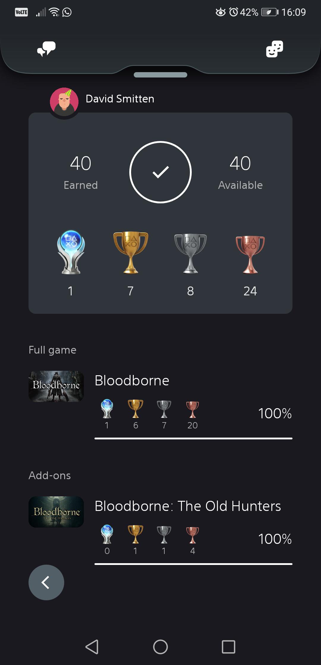 The Nightmare is finally over. Big thanks to all fellow hoonters for ...