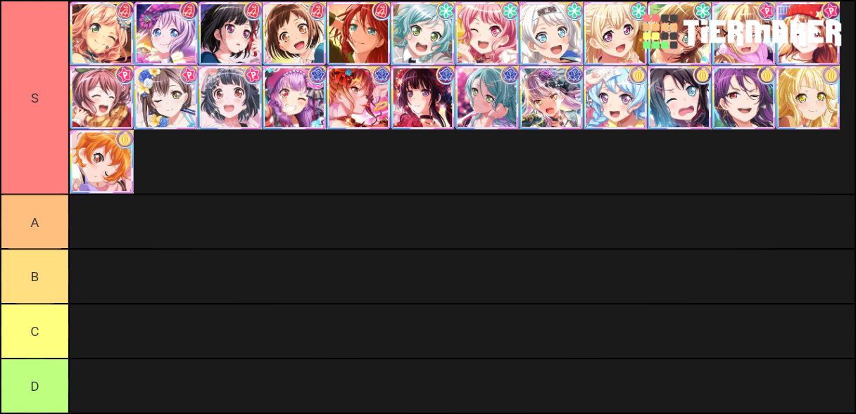 The one true tierlist | Scrolller