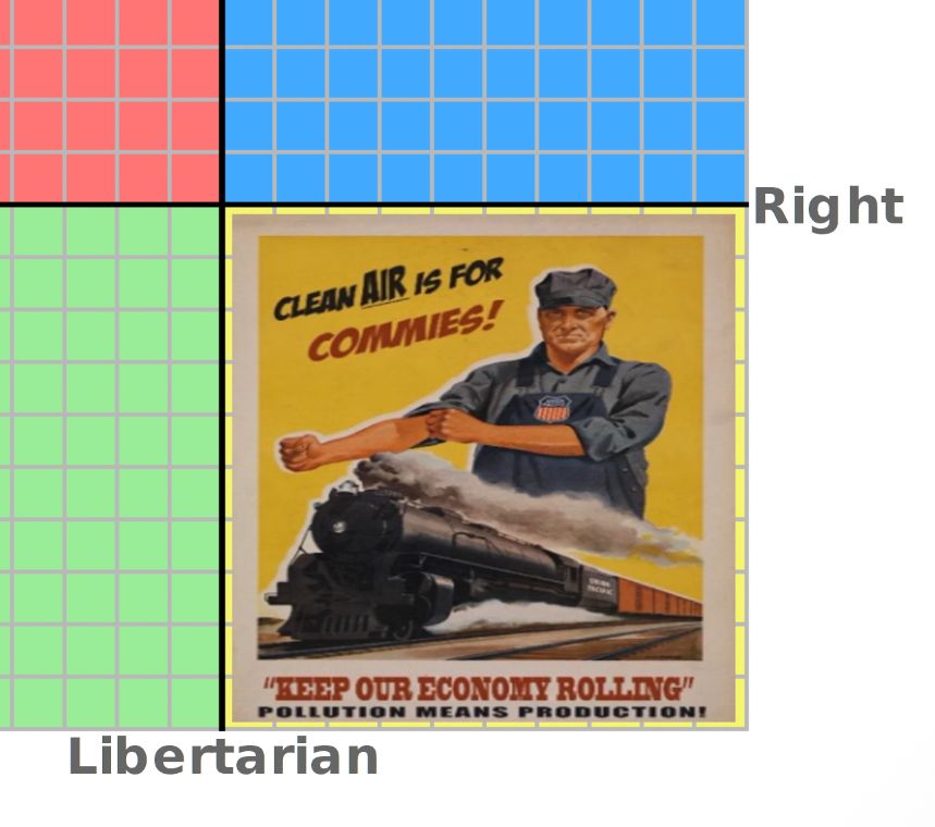 the peak of libright america | Scrolller