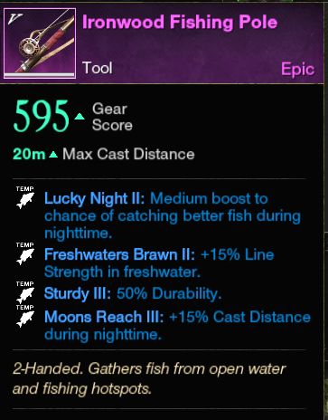 The Peak performance of fishing | Scrolller