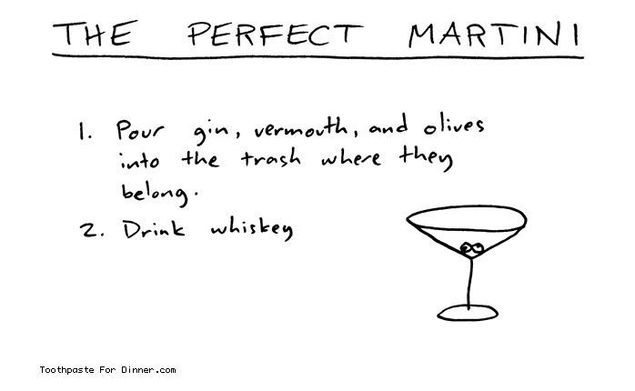 The Perfect Martini | Scrolller