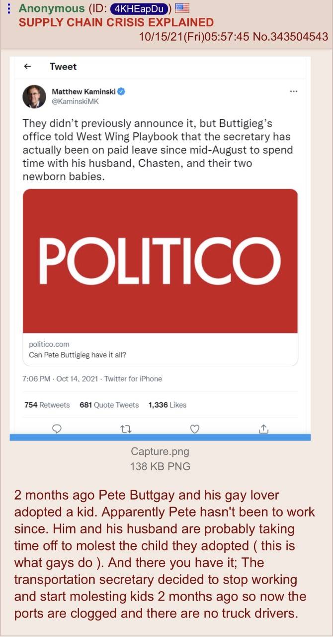the peter problem | Scrolller