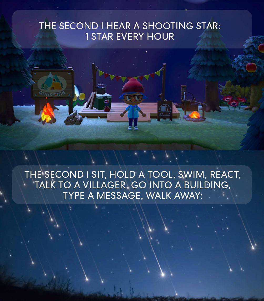 The probability of shooting stars. | Scrolller