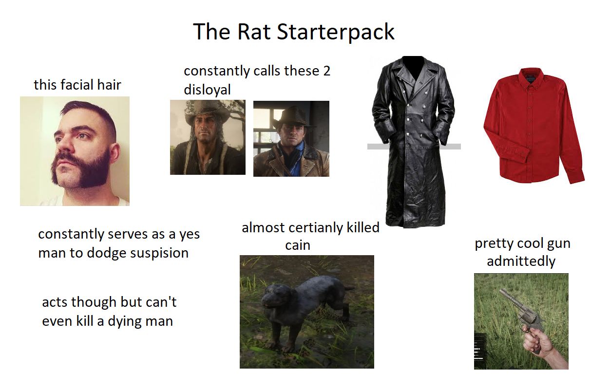 the rat starterpack | Scrolller