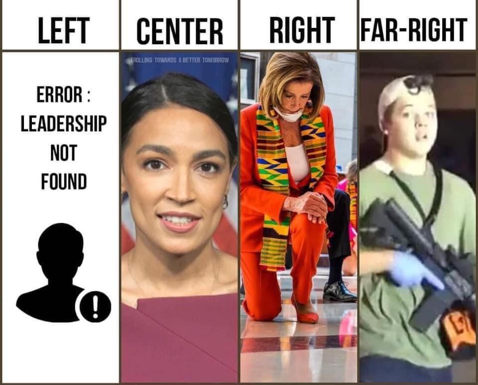 The Sad Reality | Scrolller