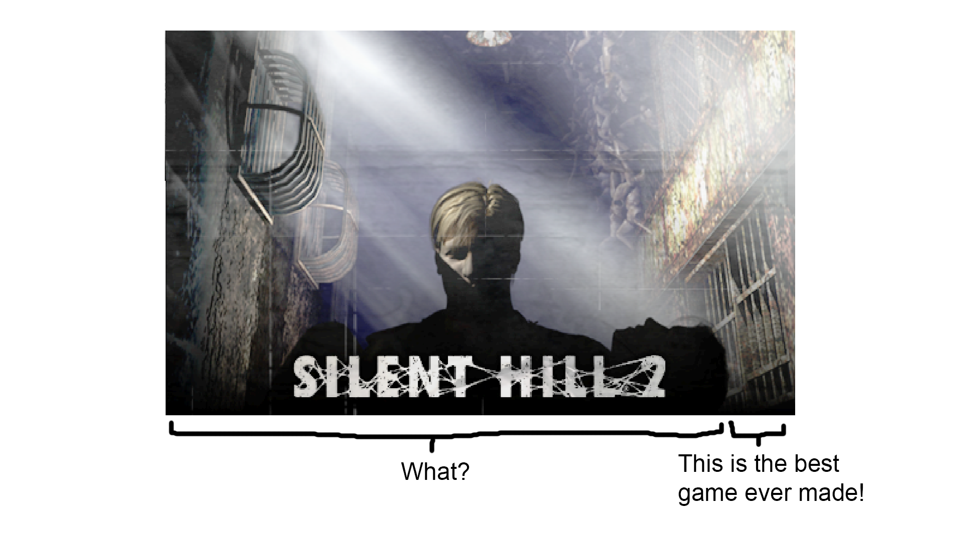The sections of Silent Hill 2 | Scrolller