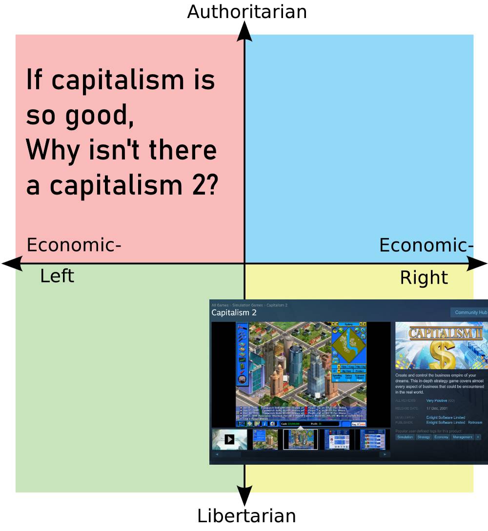 The Sequel | Scrolller