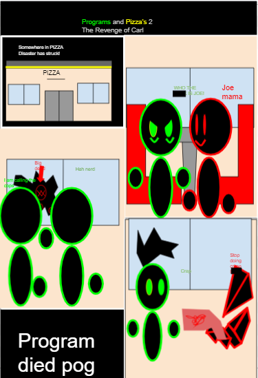 The sequel of Programs and Pizza is here | Scrolller