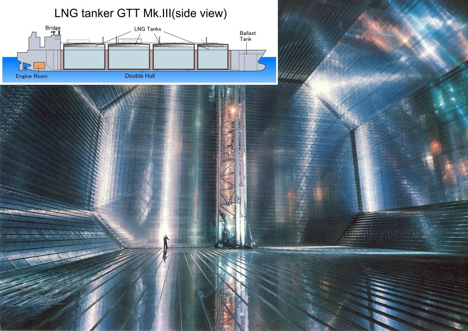 The sheer size of each individual tank in a tanker | Scrolller