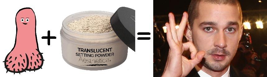 The Shia Method | Scrolller