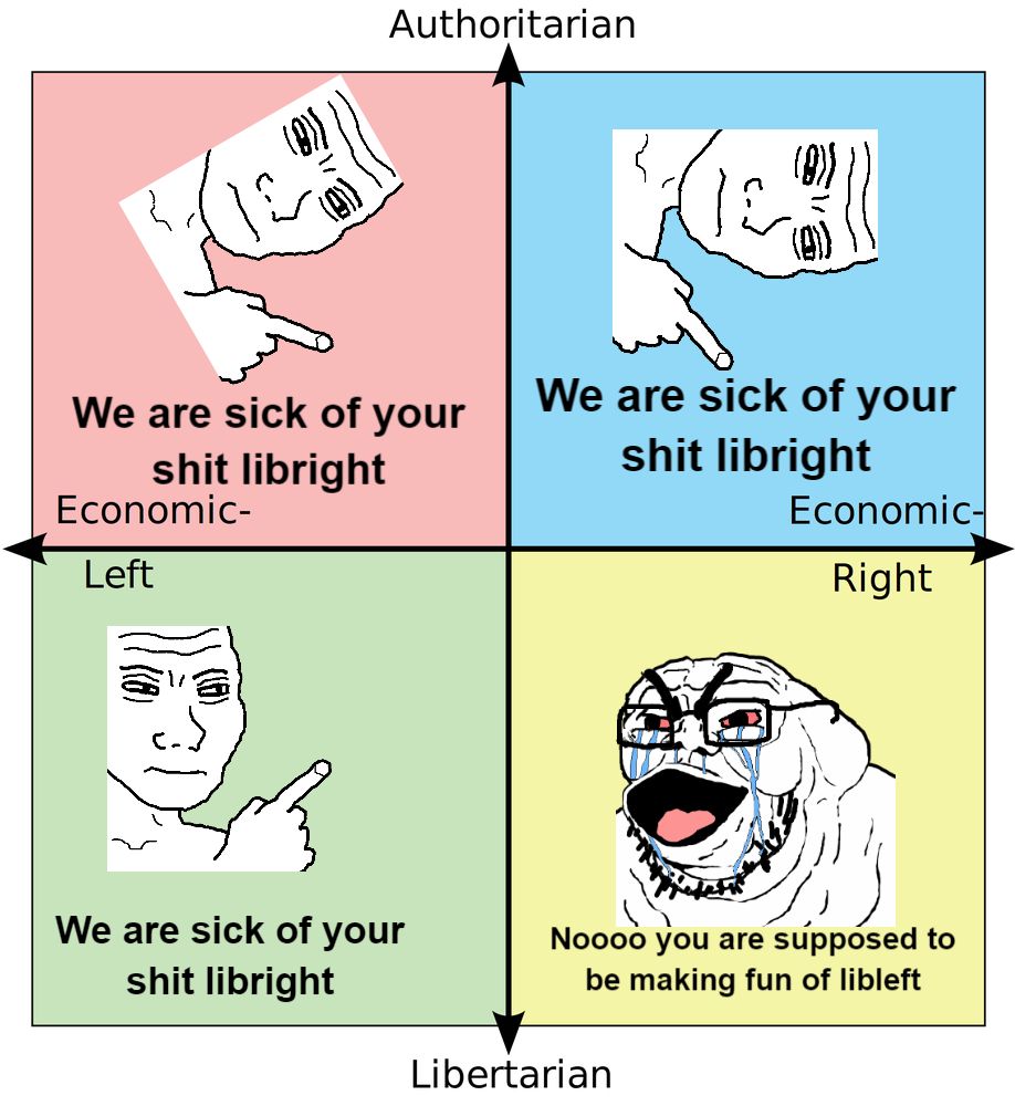 the shitting on libright war continues | Scrolller