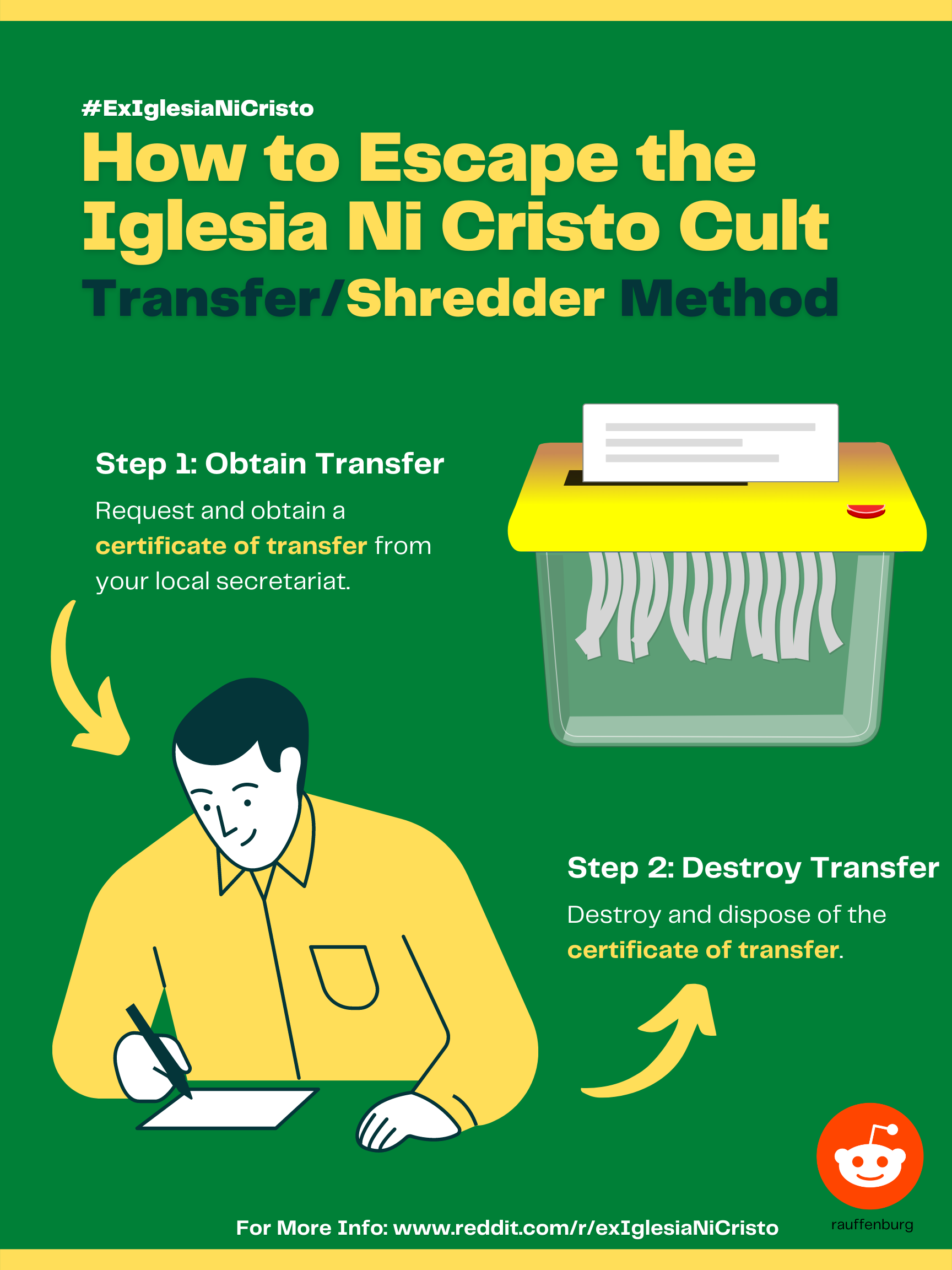 The Shredder Method ... | Scrolller