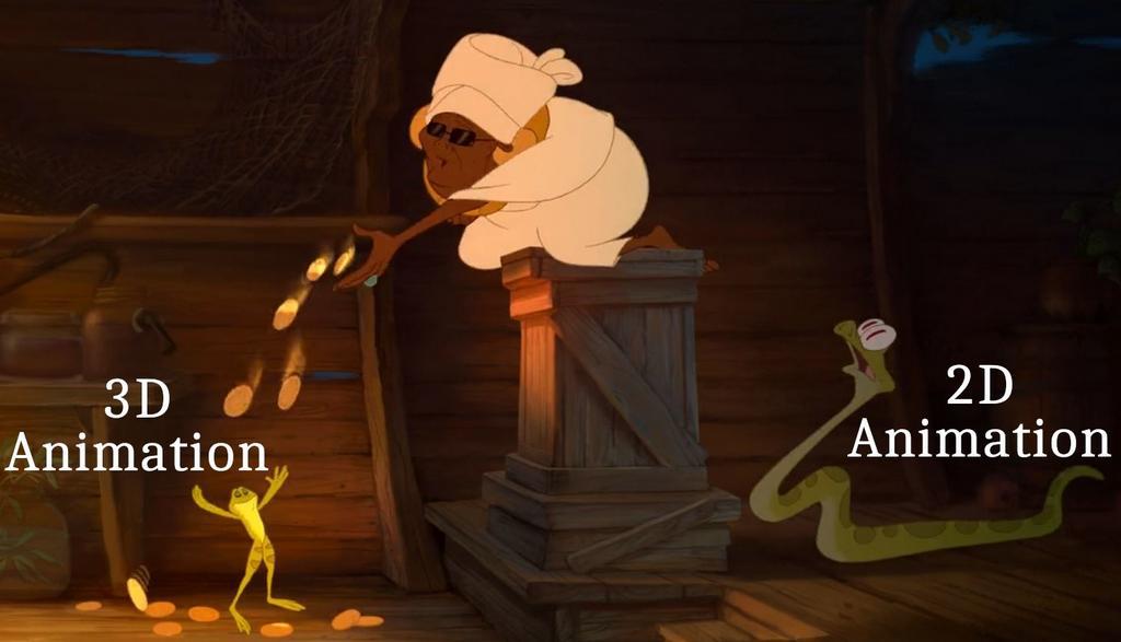 The State of American Animation | Scrolller