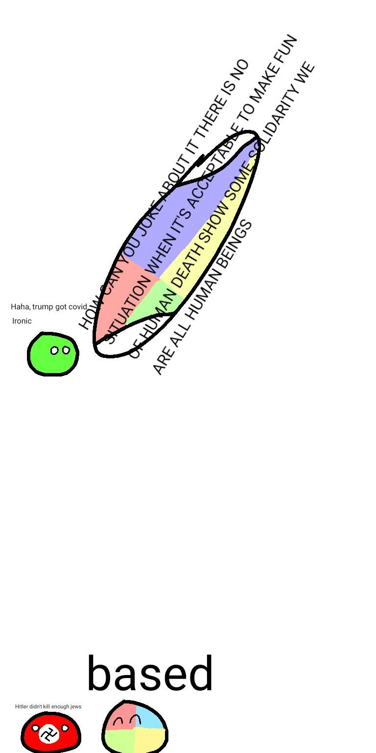 The state of r/pcm | Scrolller