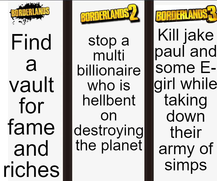 The Trilogy Summarized | Scrolller