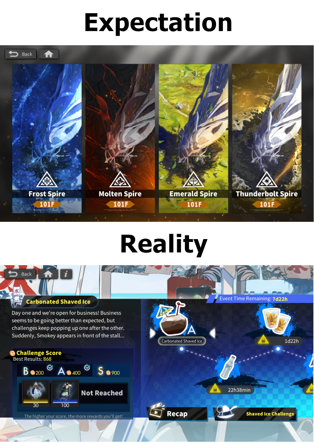 The true endgame | Scrolller