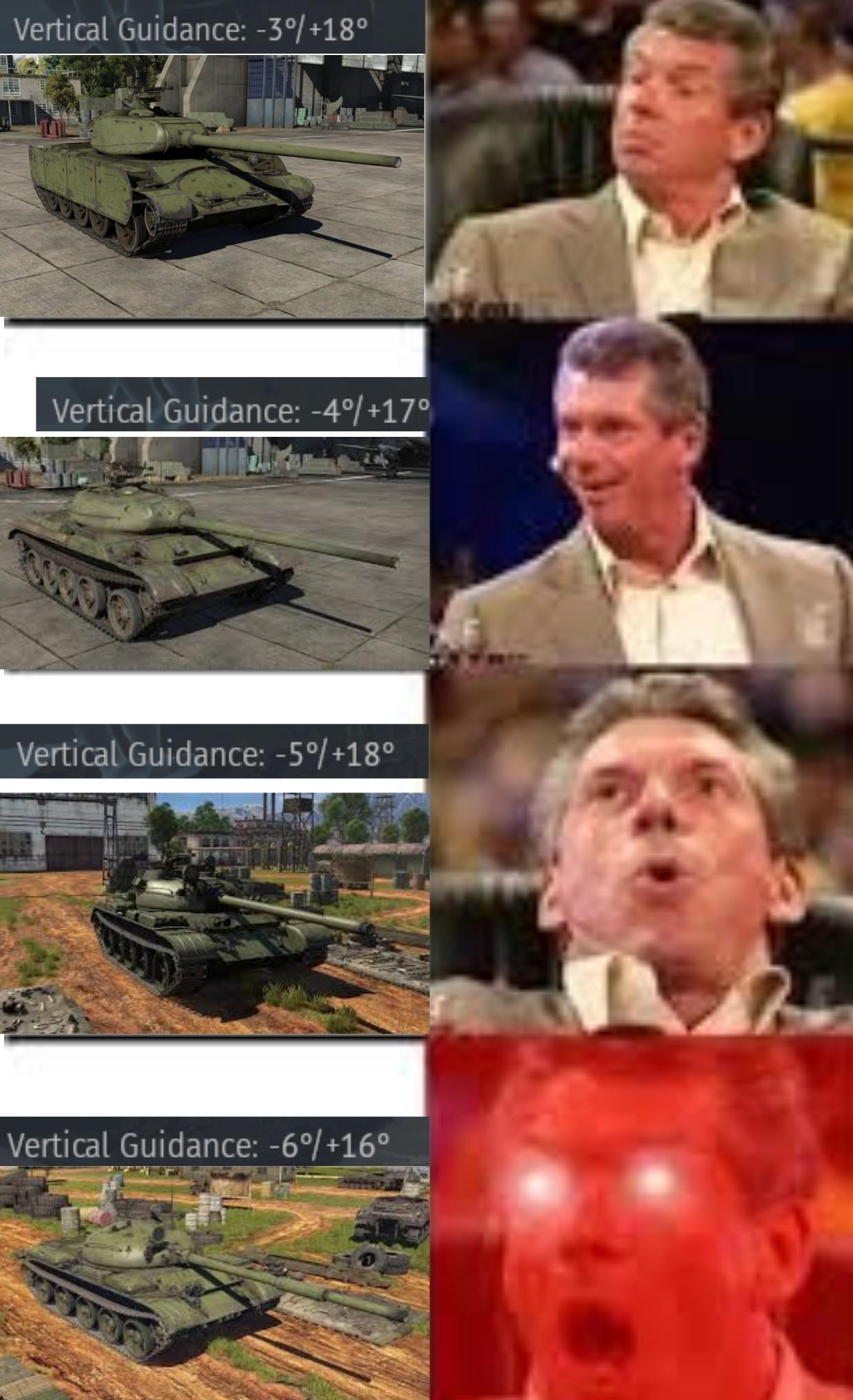 The true evolution of Soviet tanks | Scrolller