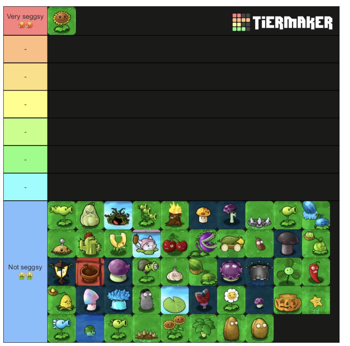 The true pvz tier list | Scrolller