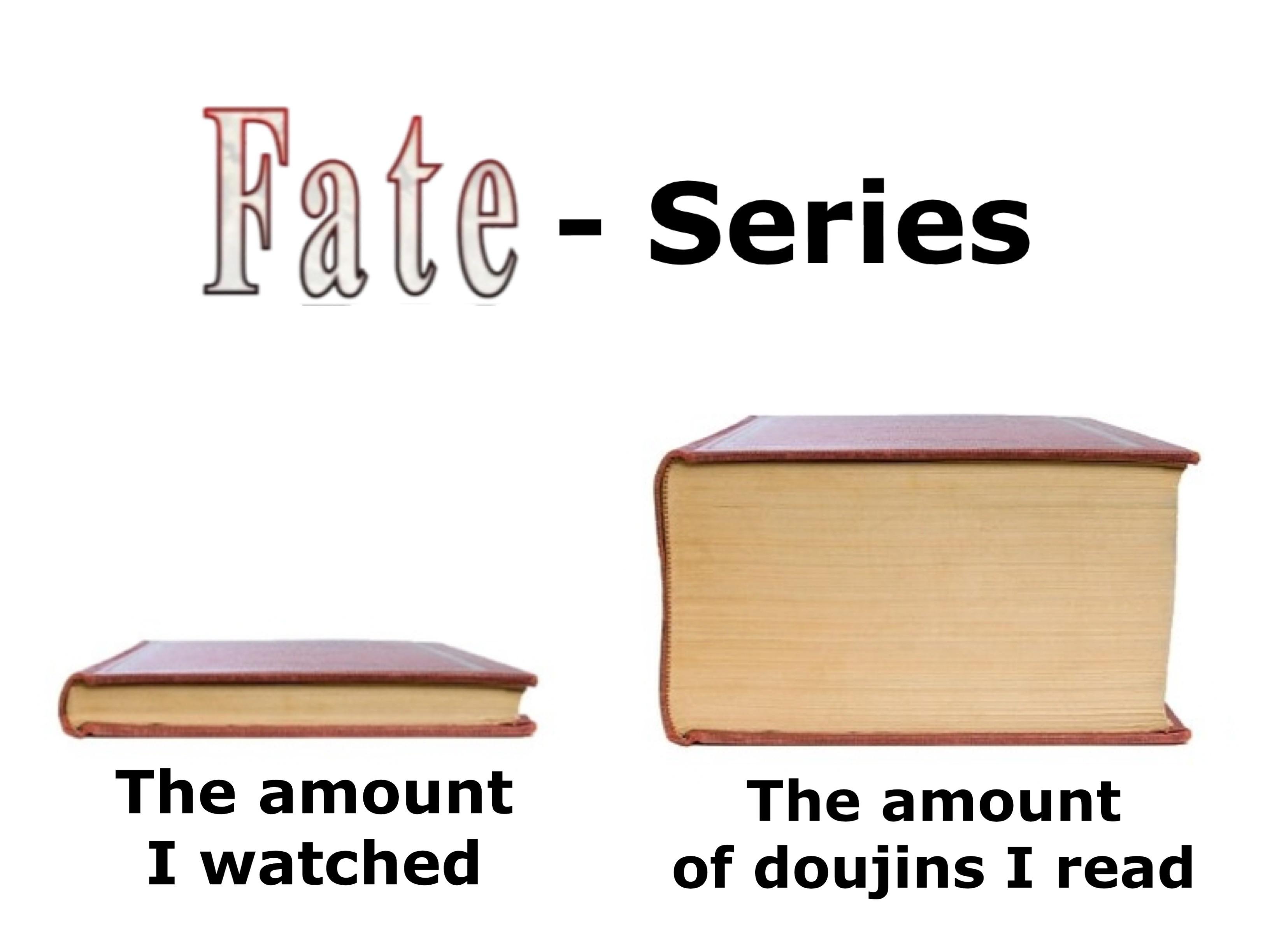 The true way to experience the lore | Scrolller