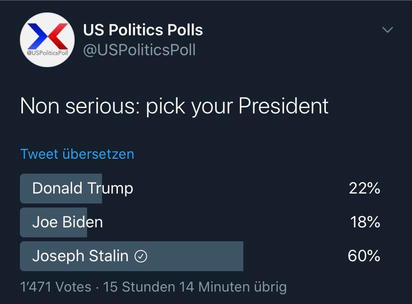 the TRUE winner of the 2020 elections | Scrolller