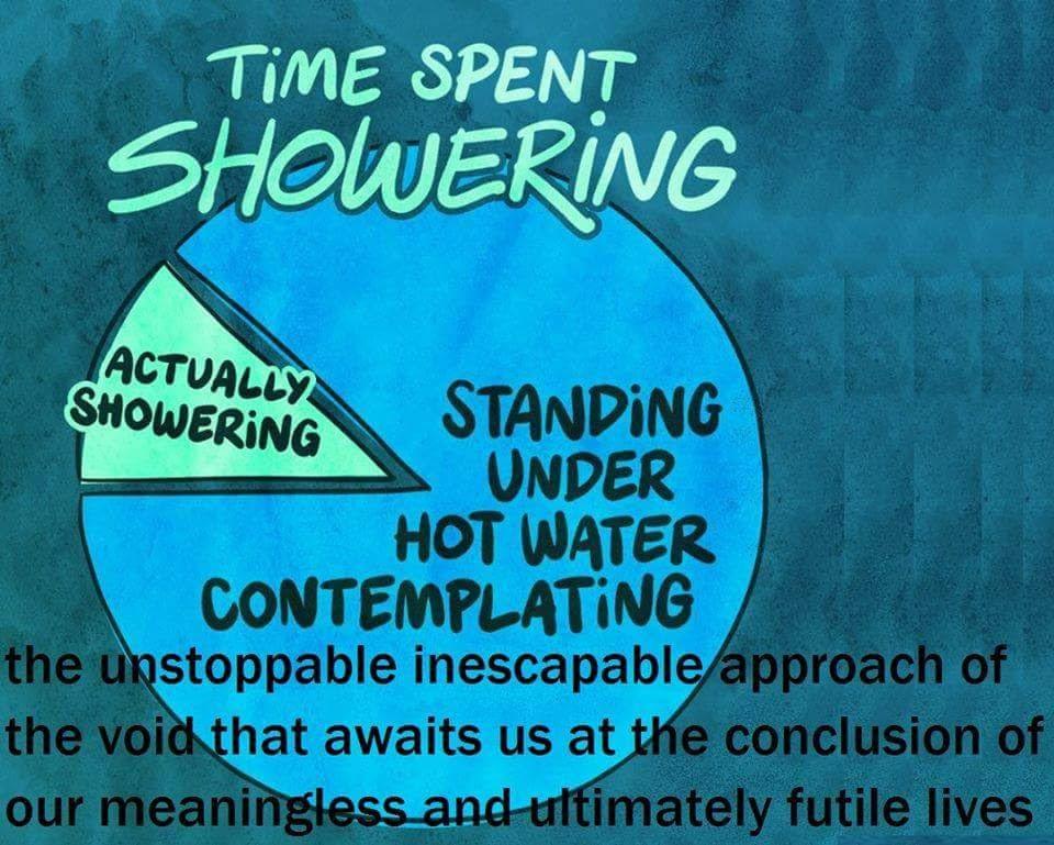 The truth about showering | Scrolller