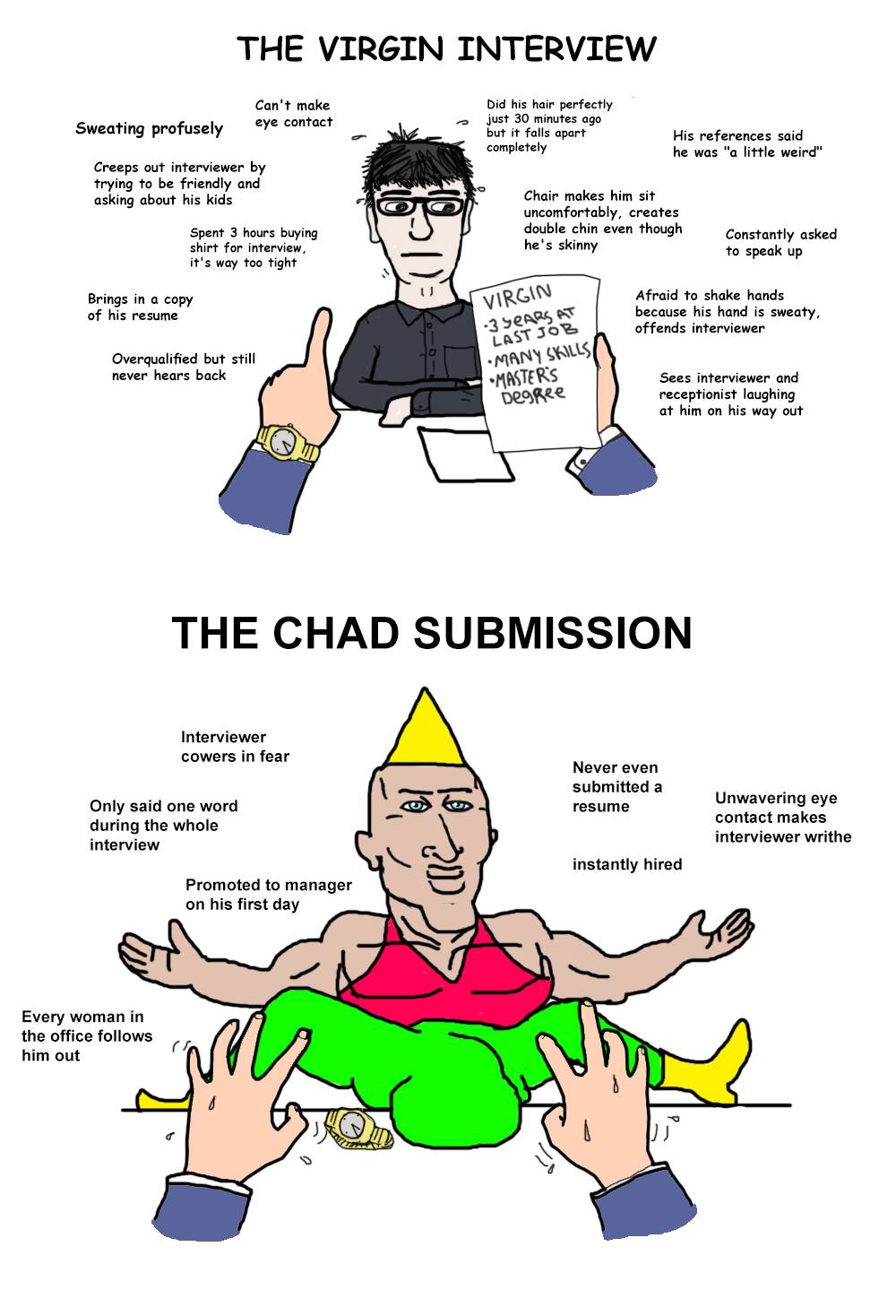 The virgin Job Interview VS THE CHAD SUBMISSION | Scrolller