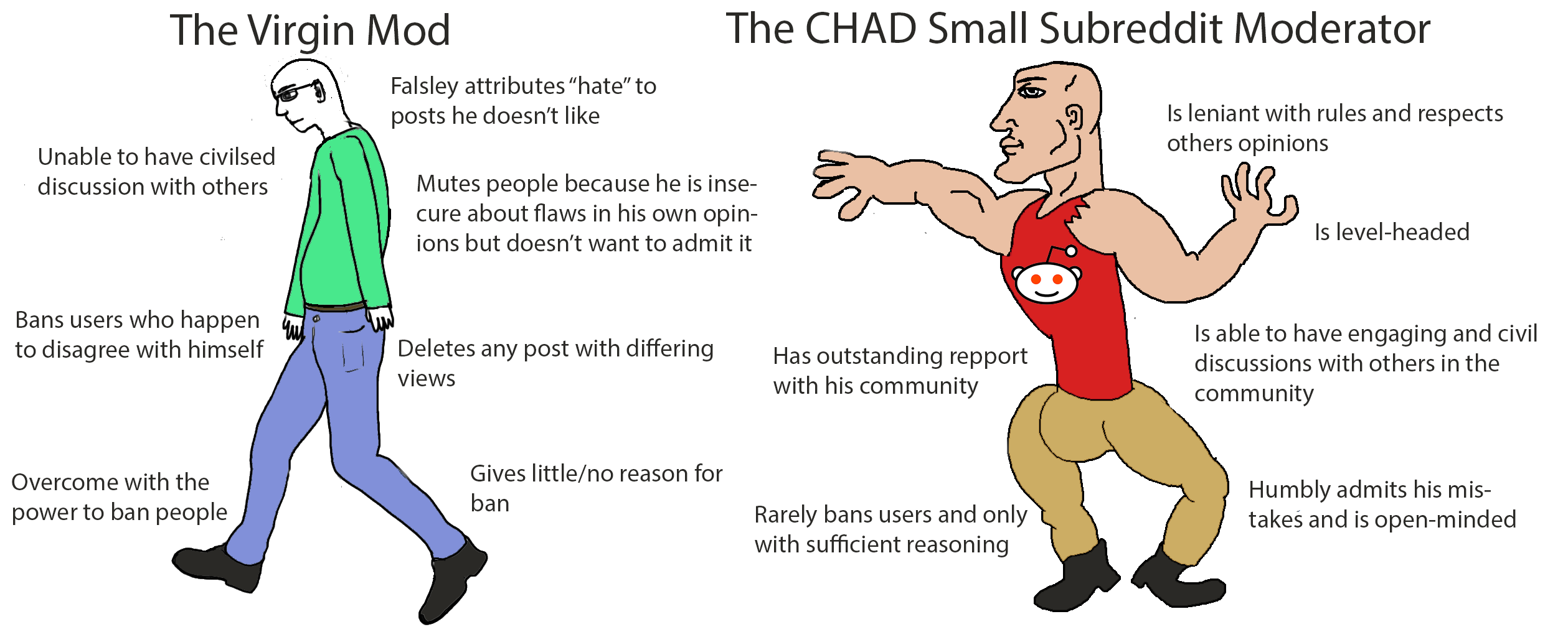 The Virgin Mod VS The CHAD Small Subreddit Moderator | Scrolller