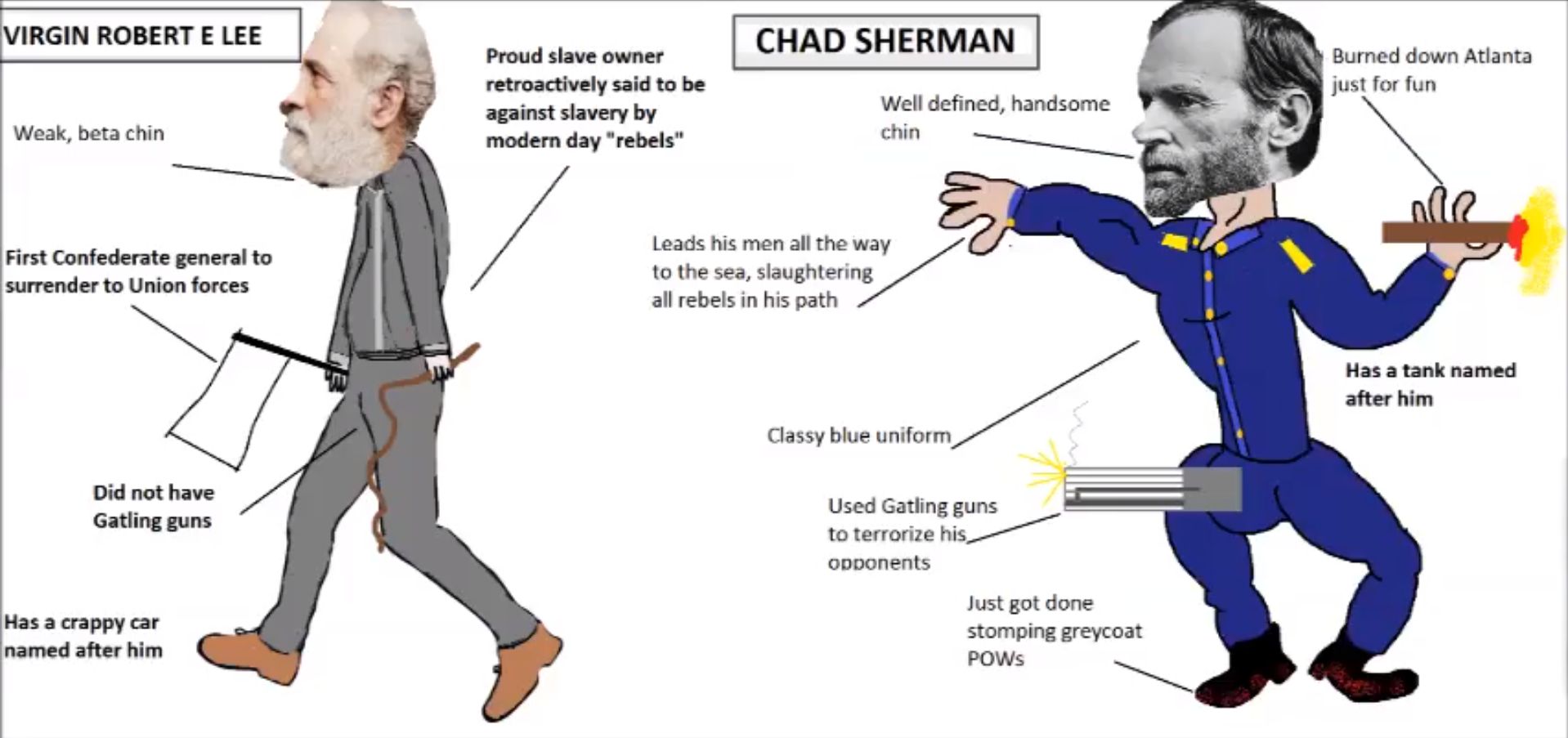 The virgin Robert E Lee vs the CHAD SHERMAN | Scrolller