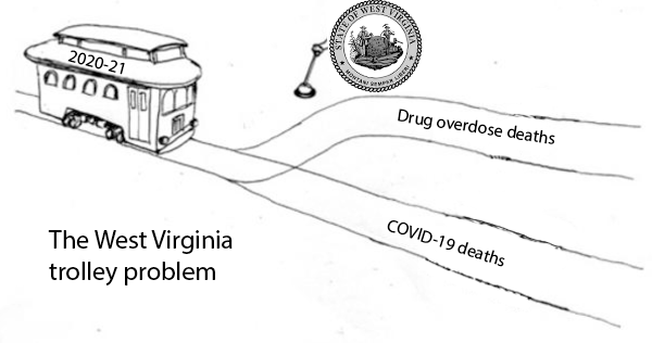 The West Virginia Trolley Problem | Scrolller