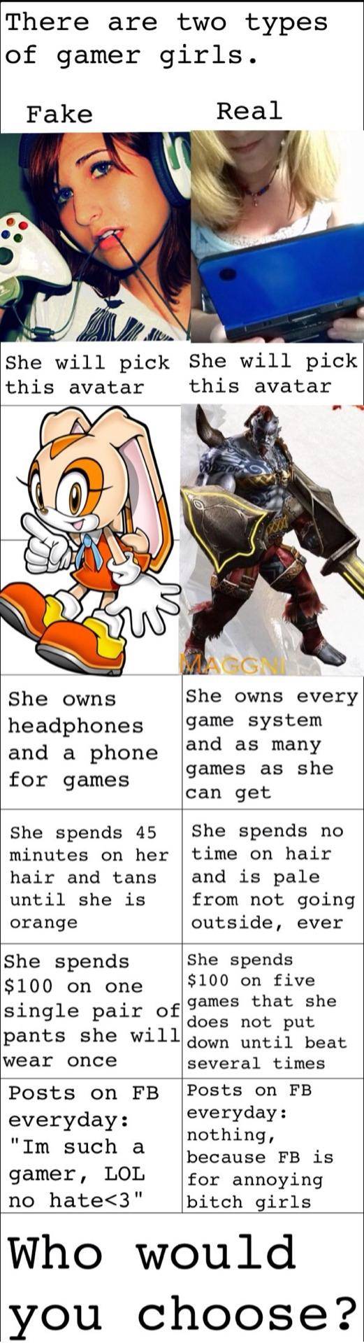 they're gamer gfs | Scrolller