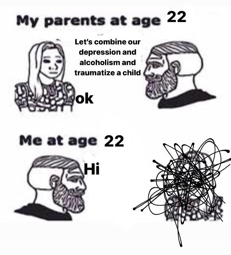 Think I’m getting a hang of this dank meme ordeal | Scrolller