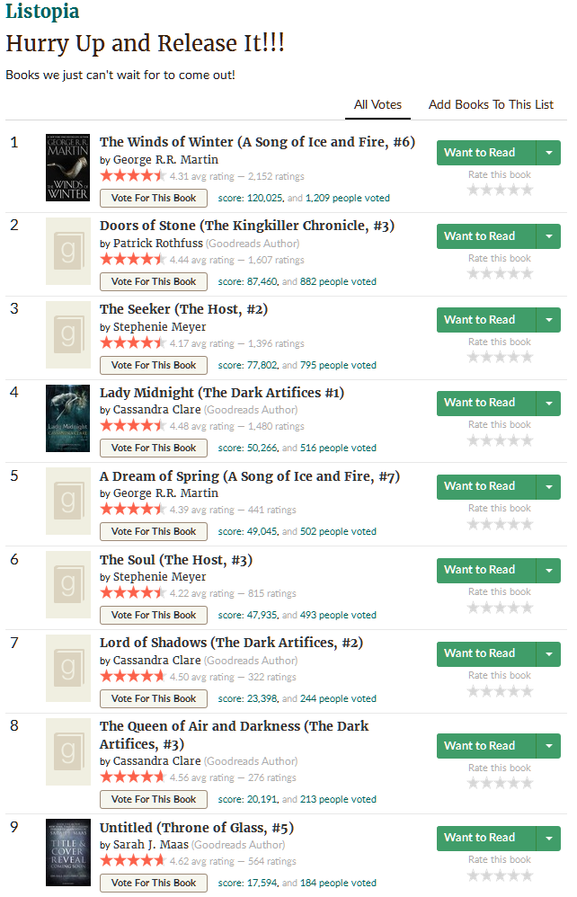 This grinds my gears. (Unreleased books with thousands of ratings and reviews.) | Scrolller