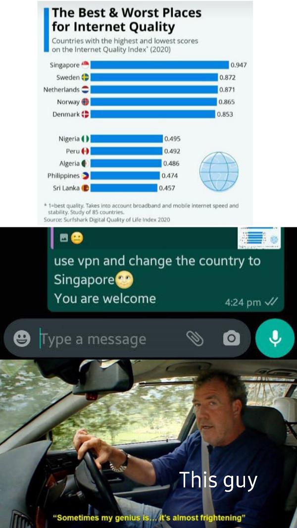 This guy is Sri Lankan btw | Scrolller